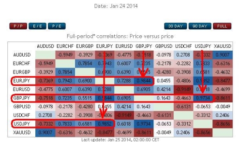 Mataf correlation forex * evisakonobip.web.fc2.com Mataf correlation forex * evisakonobip.web.fc2.com