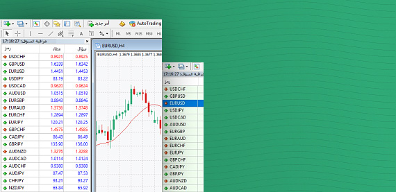 Dukascopy Bank SA | Swiss Forex Bank | ECN Broker | Managed accounts ...