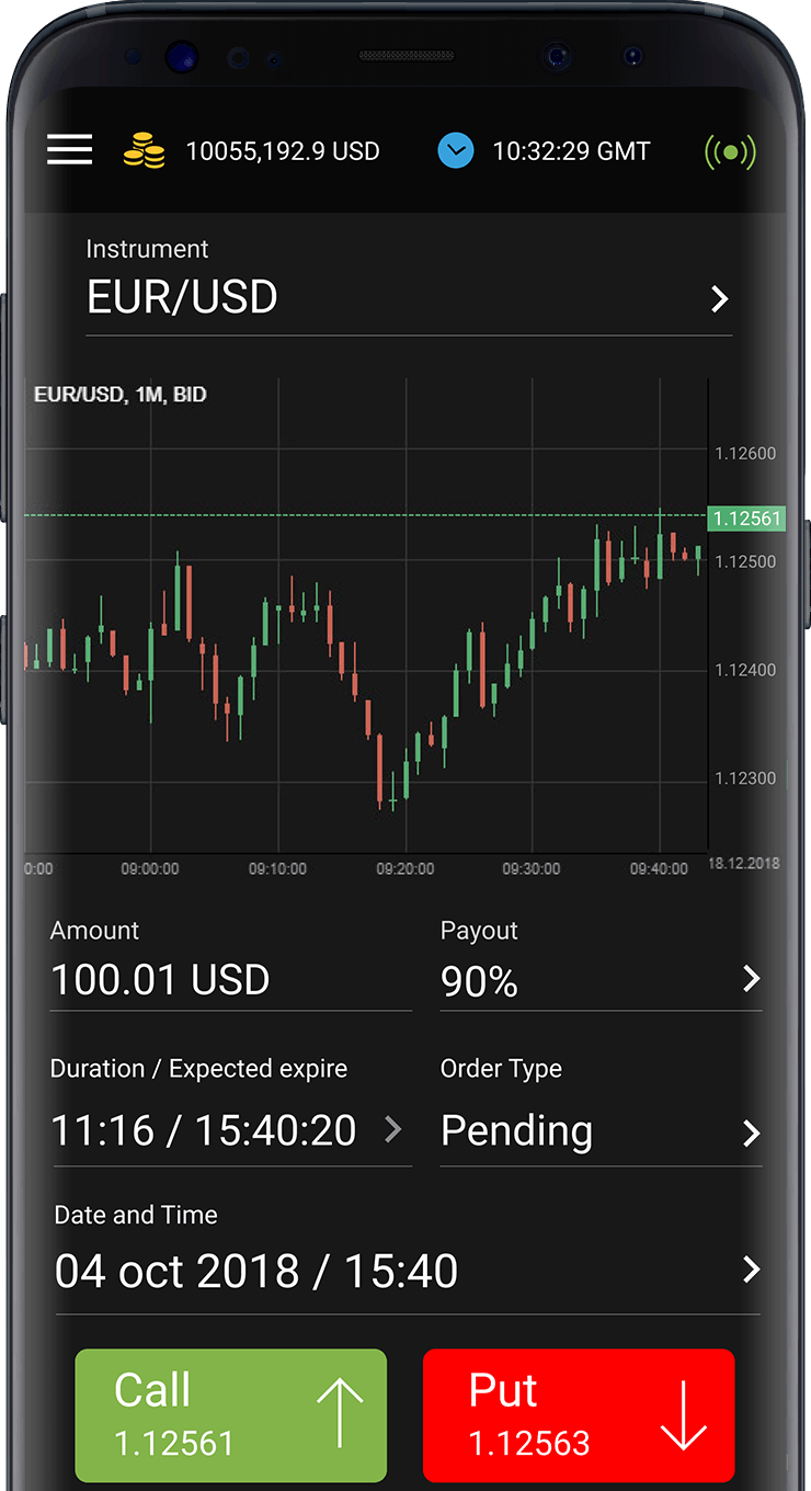 Binary option trading - Payout up to 90%