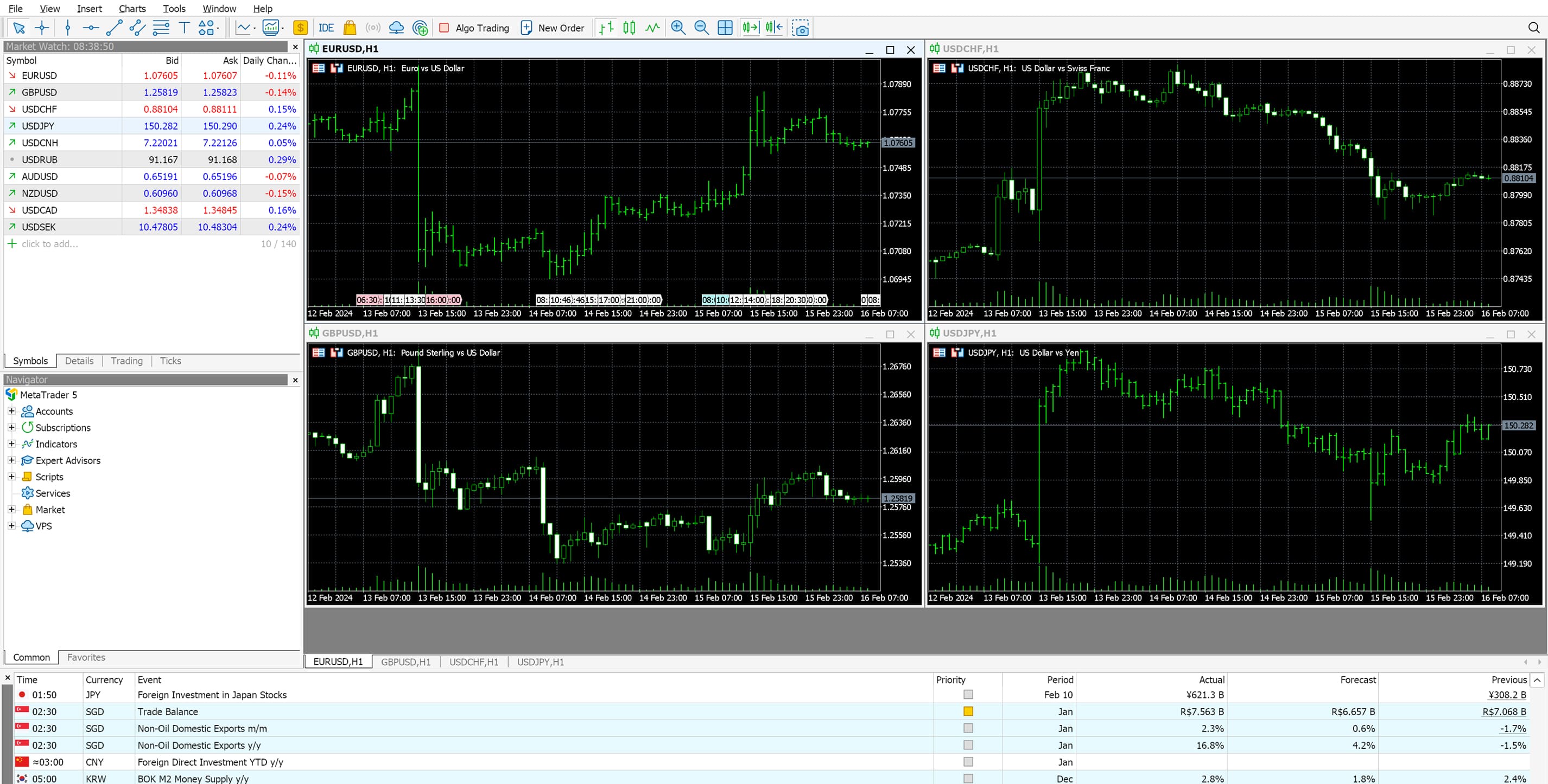 Forex/CFD Trading Platform | Online Currency Trading Platform ...