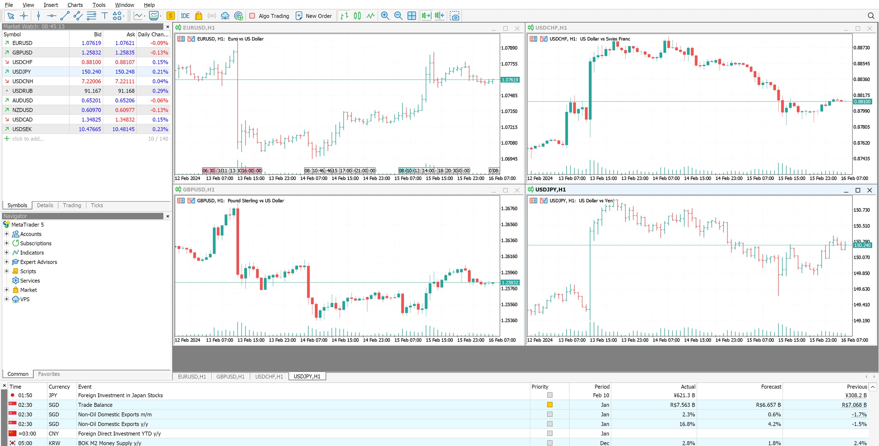 Forex/CFD Trading Platform | Online Currency Trading Platform ...