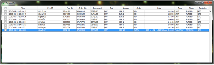 Dukascopy - Stop Entry